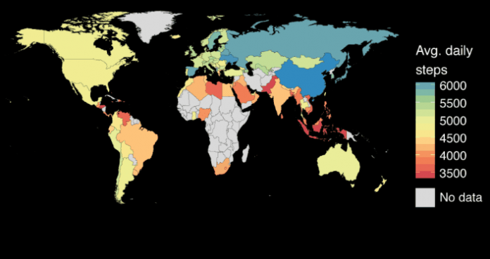 Study Reveals Least and Most Active Countries